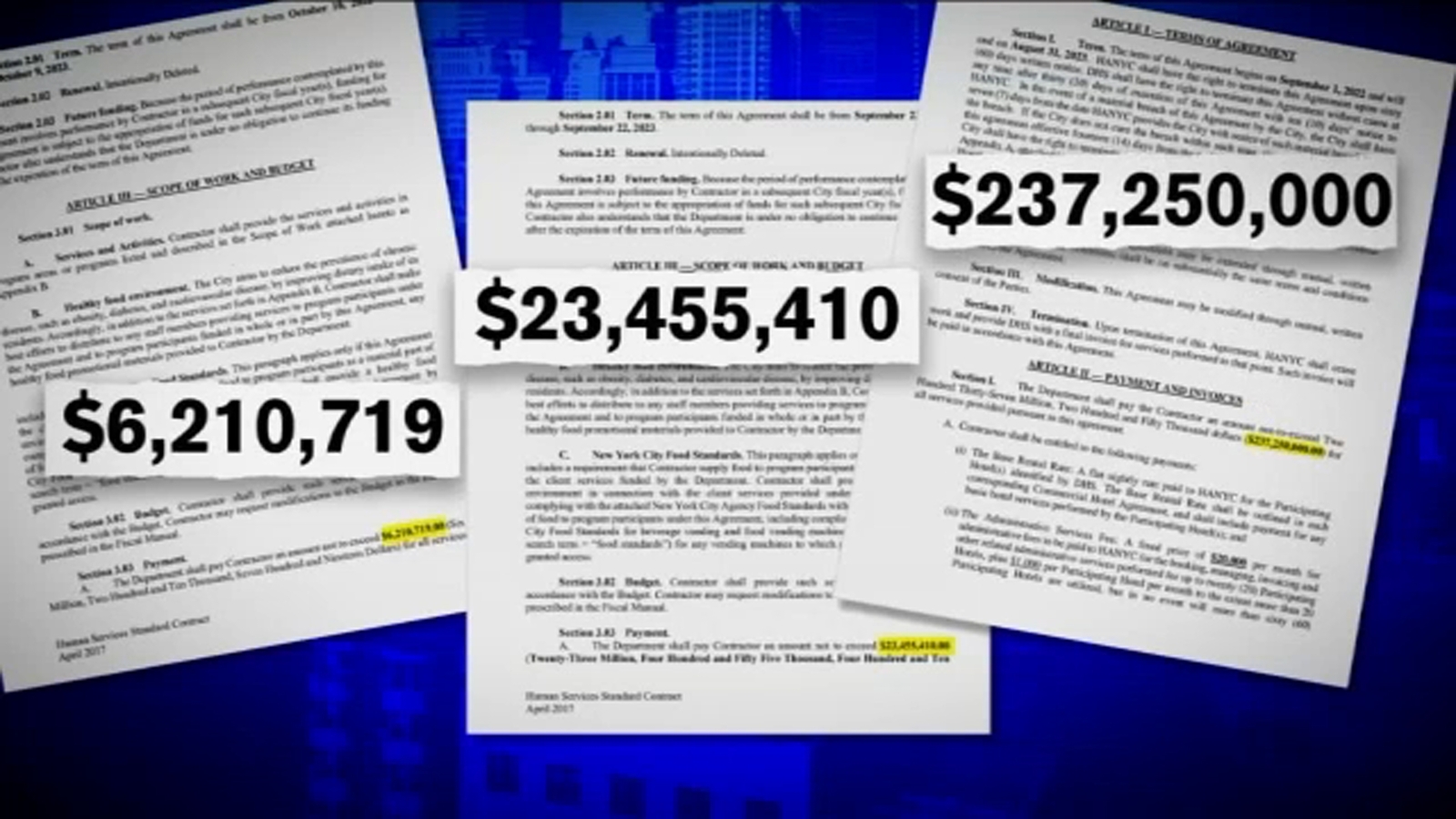 7 On Your Side Investigates: How taxpayer money is being spent at ...