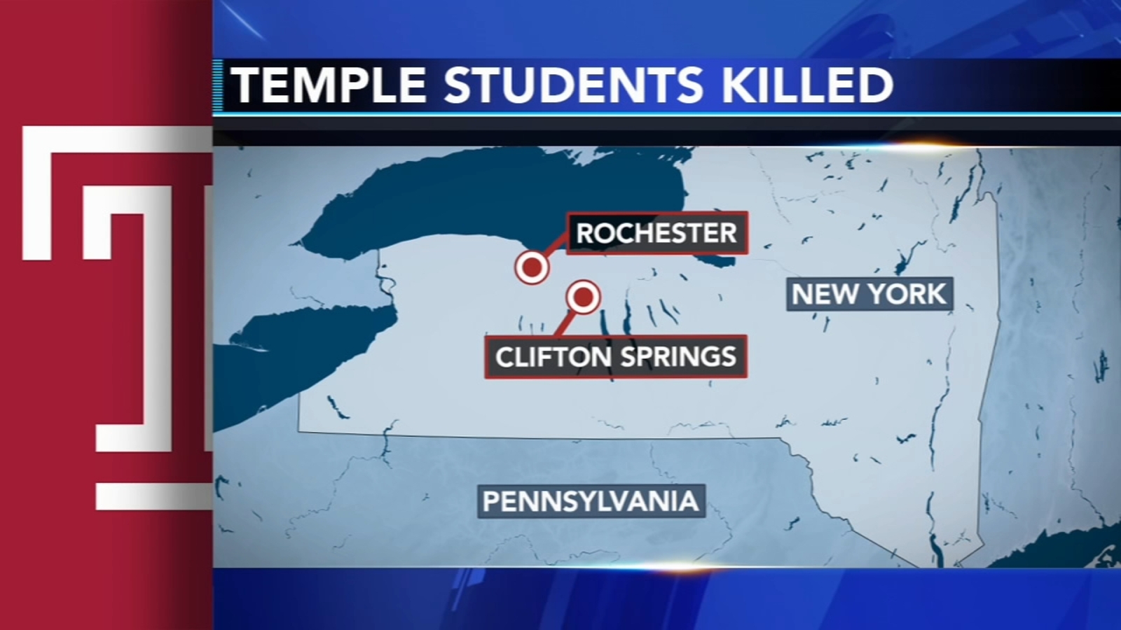 2 Temple University international exchange students Francesca Ward ...