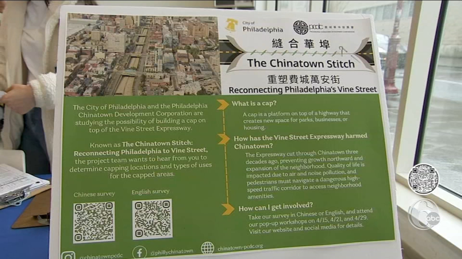 Chinatown Stitch project provides a plan to reconnect the majority ...
