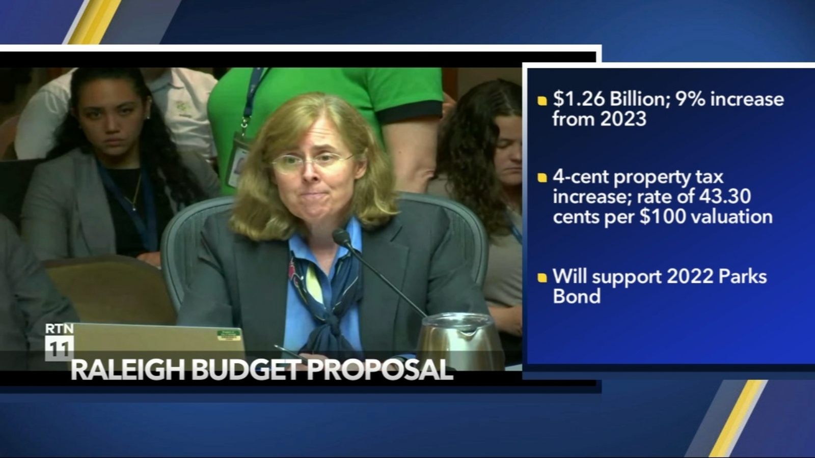Proposed Raleigh city budget has 4-cent property tax increase - ABC11 Raleigh-Durham