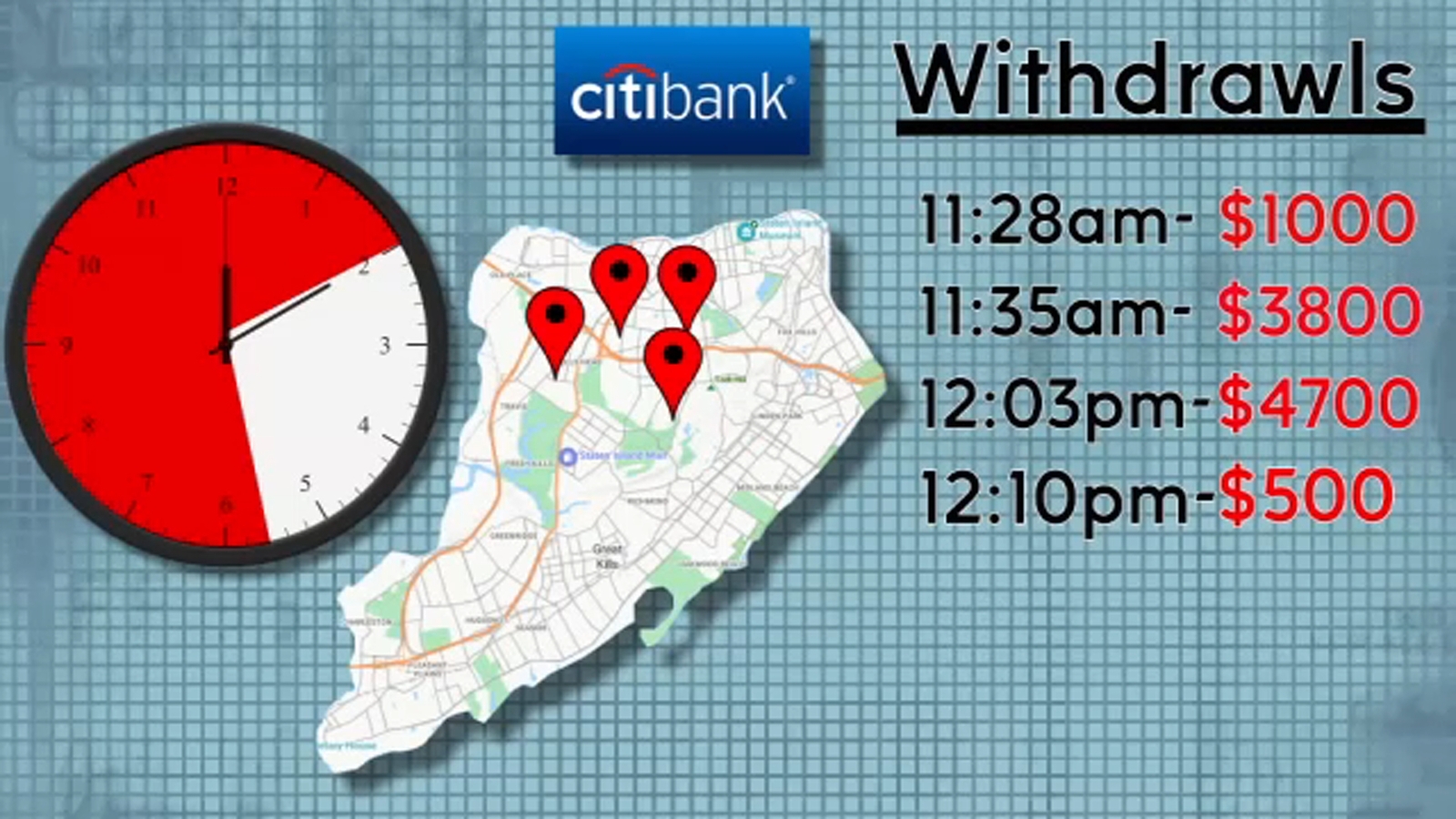 Thieves putting new twist on old deception to empty bank accounts | 7 ...