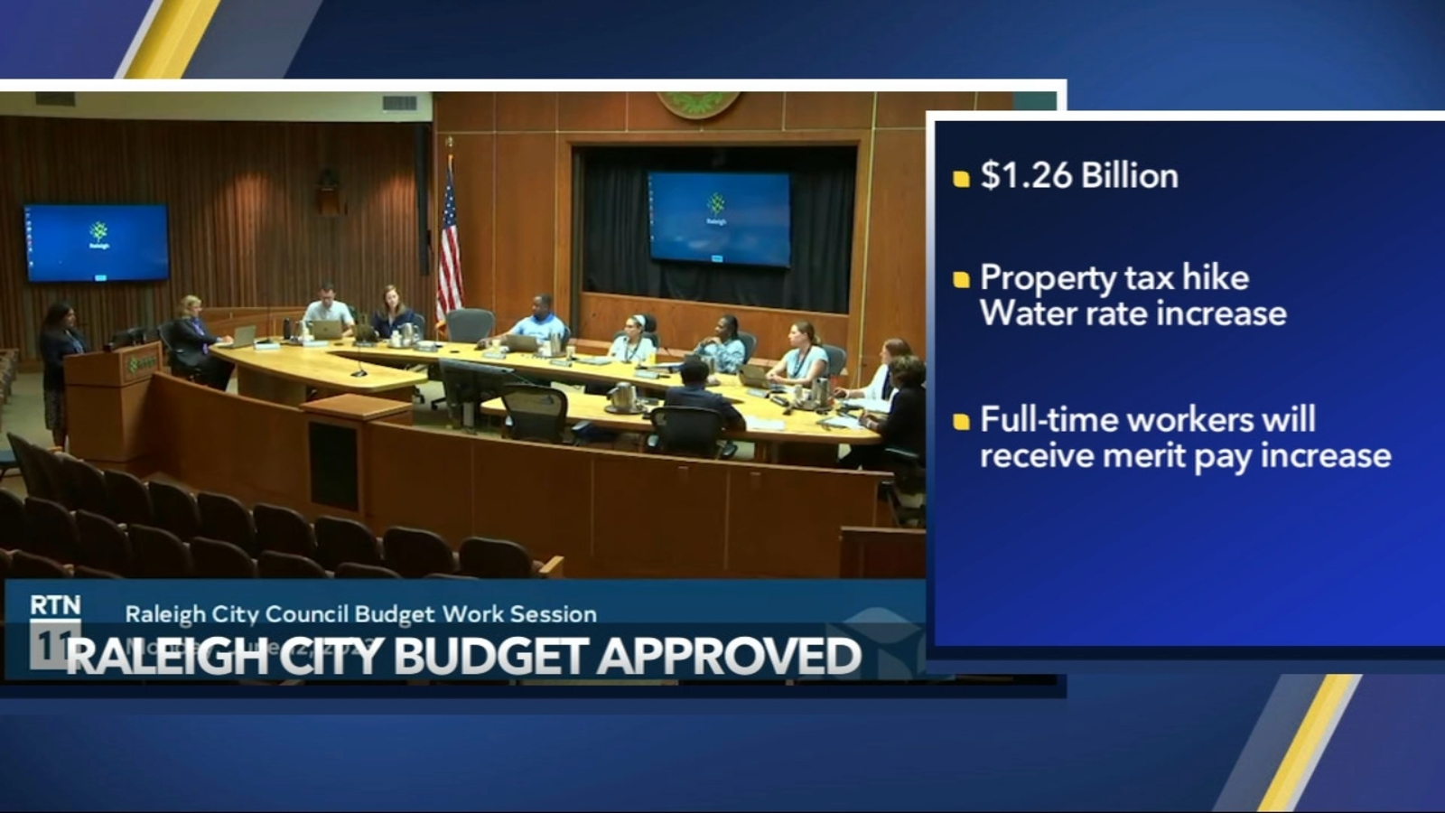 City of Raleigh approves new budget with increase in property taxes, water - ABC11 Raleigh-Durham