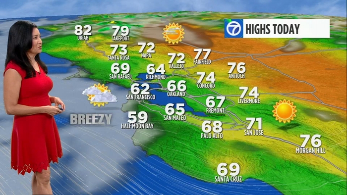 Forecast - ABC7 San Francisco