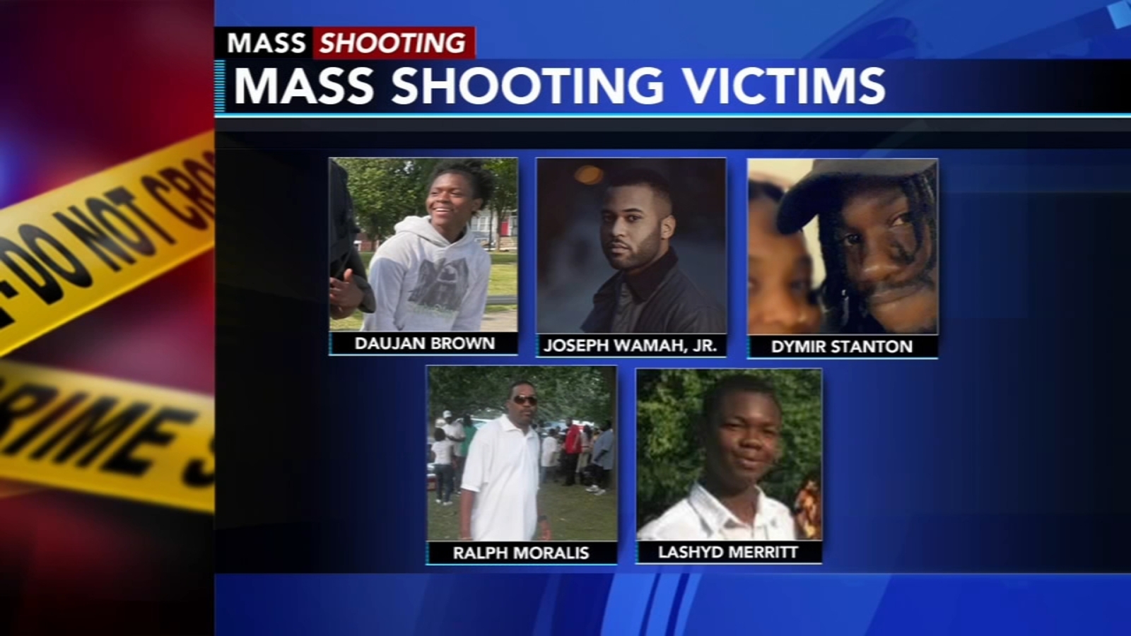 Philadelphia mass shooting: Here's what we know about the 5 victims of ...