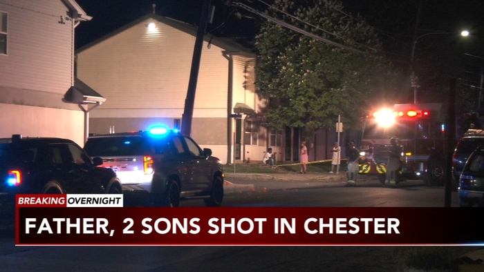 Chester News - 6abc Philadelphia