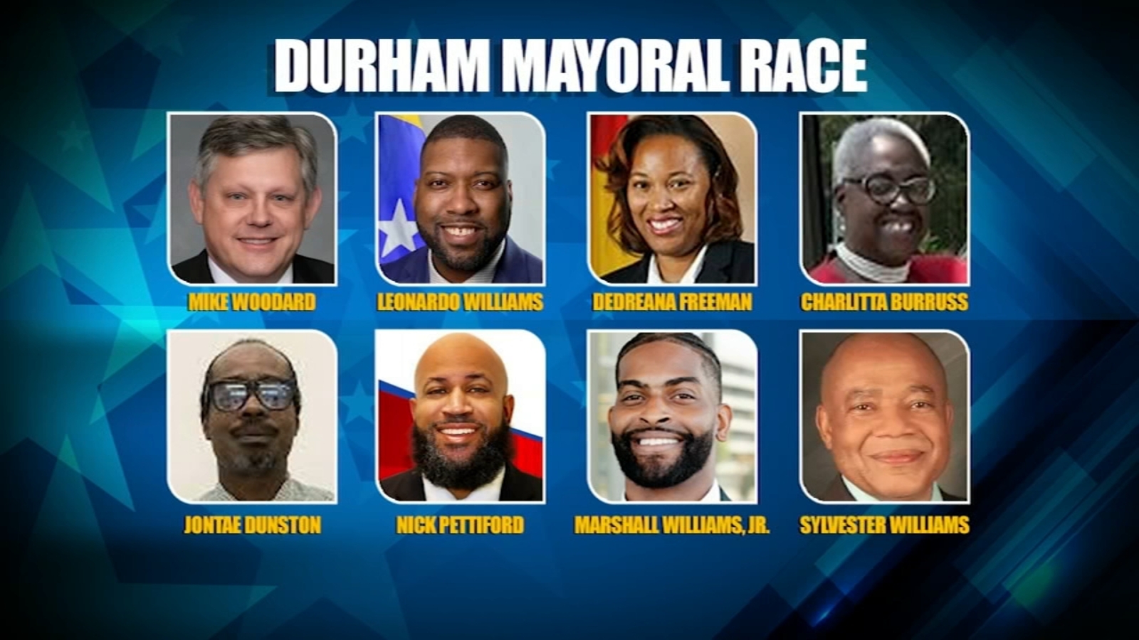 Election 2023 NC | Durham Mayor and City Council races heating up, here ...