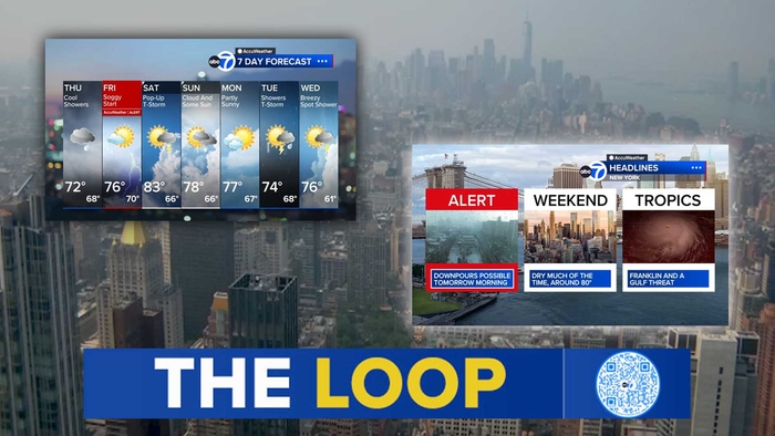Eyewitness News Live Streaming Video Abc7 New York