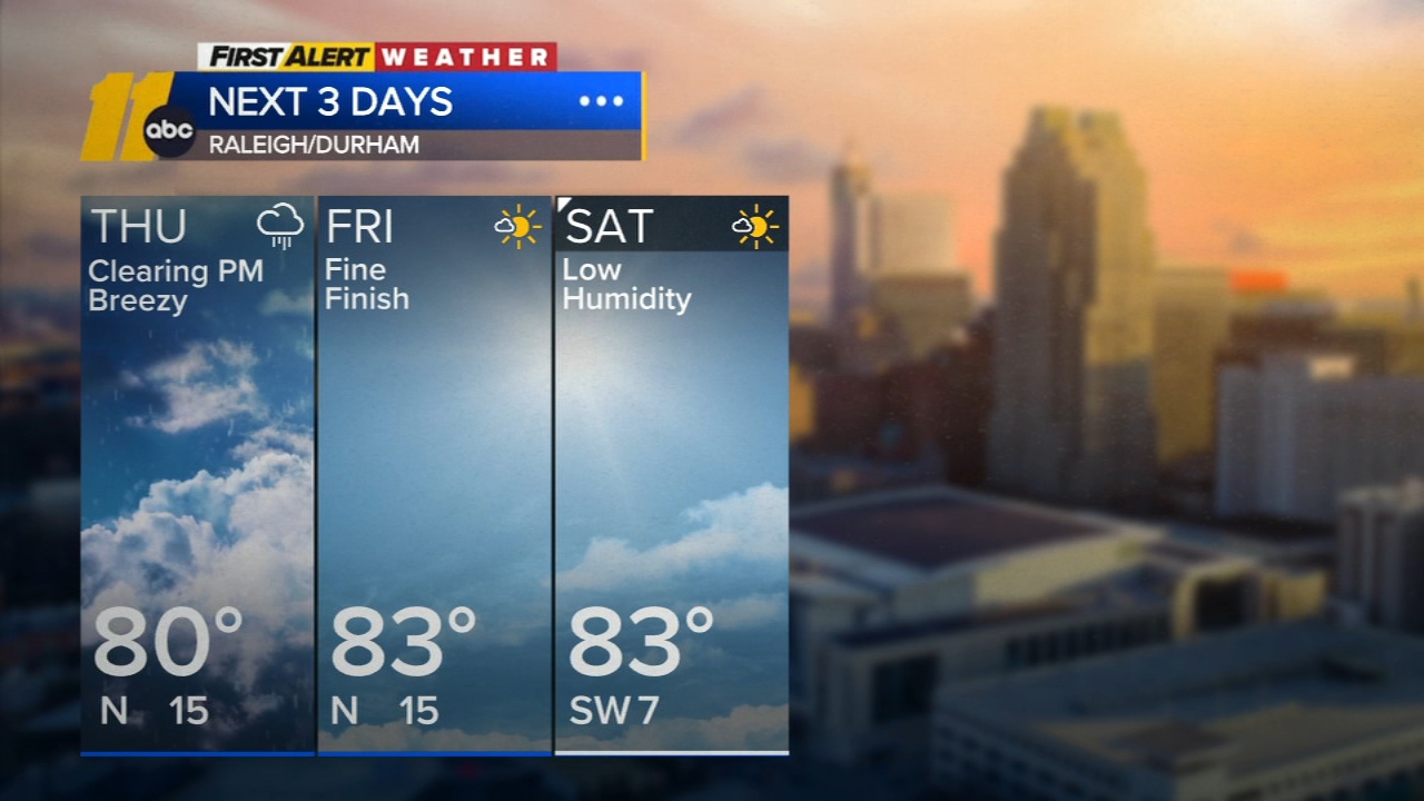 Eyewitness News at 6am - May 31, 2023 - ABC11 Raleigh-Durham