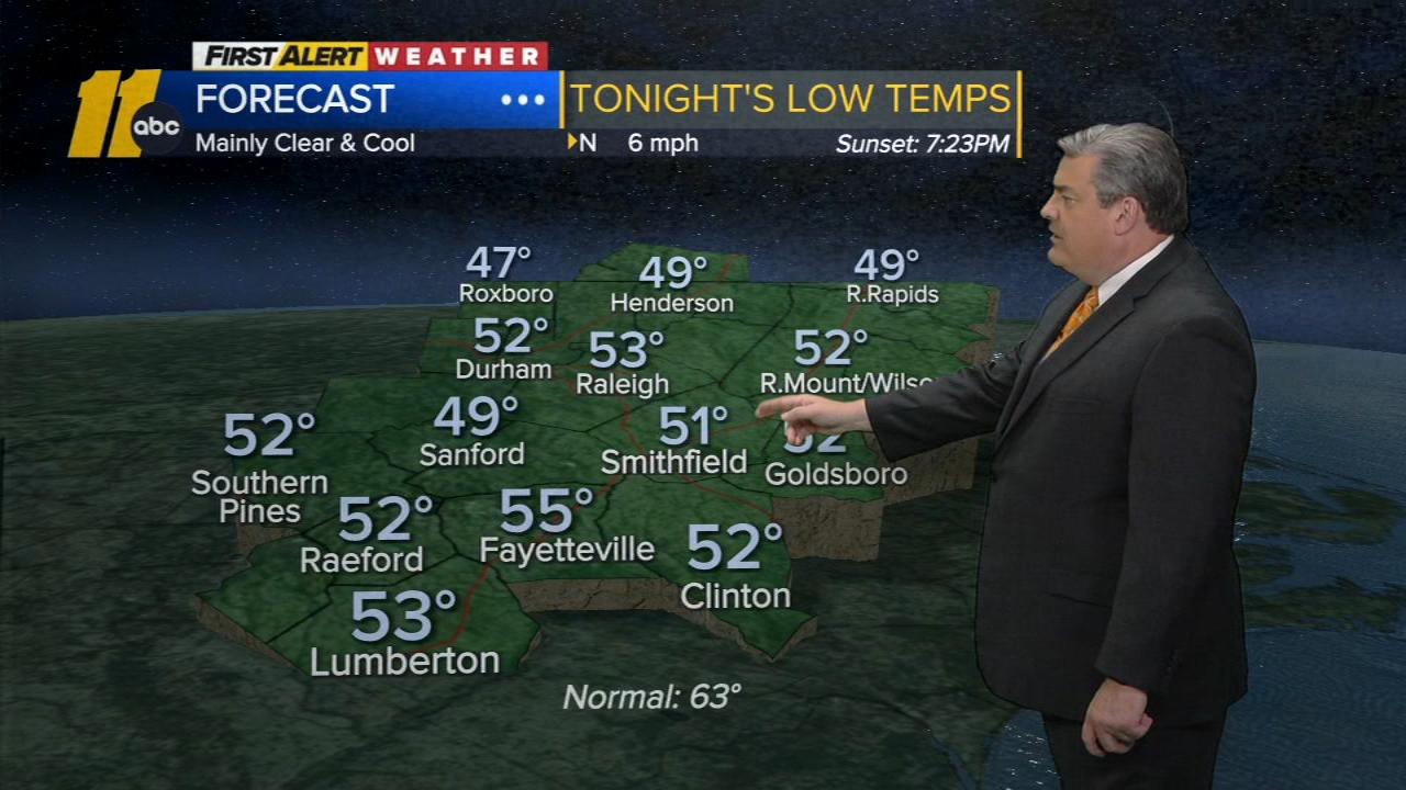 Eyewitness News at 4pm - July 5, 2023 - ABC11 Raleigh-Durham