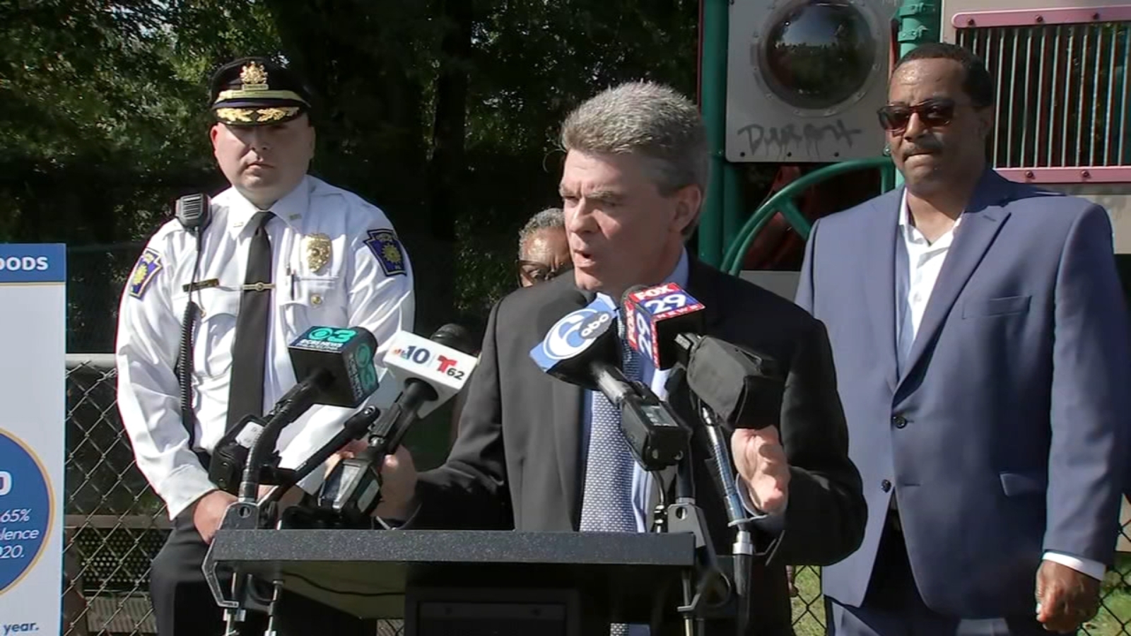 Safe neighborhoods program helping reduce homicides in Chester ...