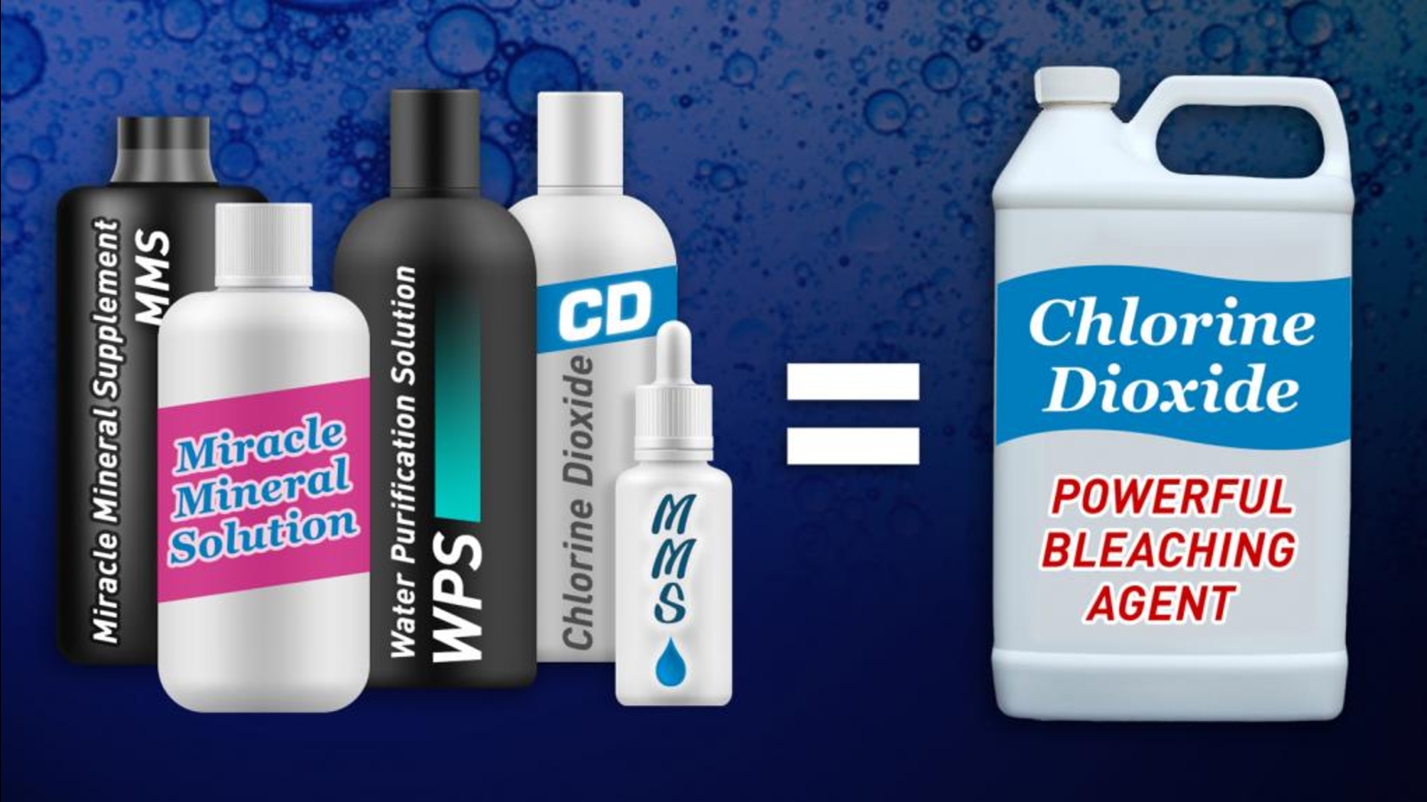 Florida brothers who sold toxic bleach as fake 'Miracle' cure for COVID ...
