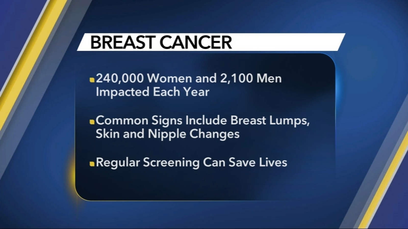 Dr. Alexa talks long COVID, fall allergy relief - ABC11 Raleigh-Durham