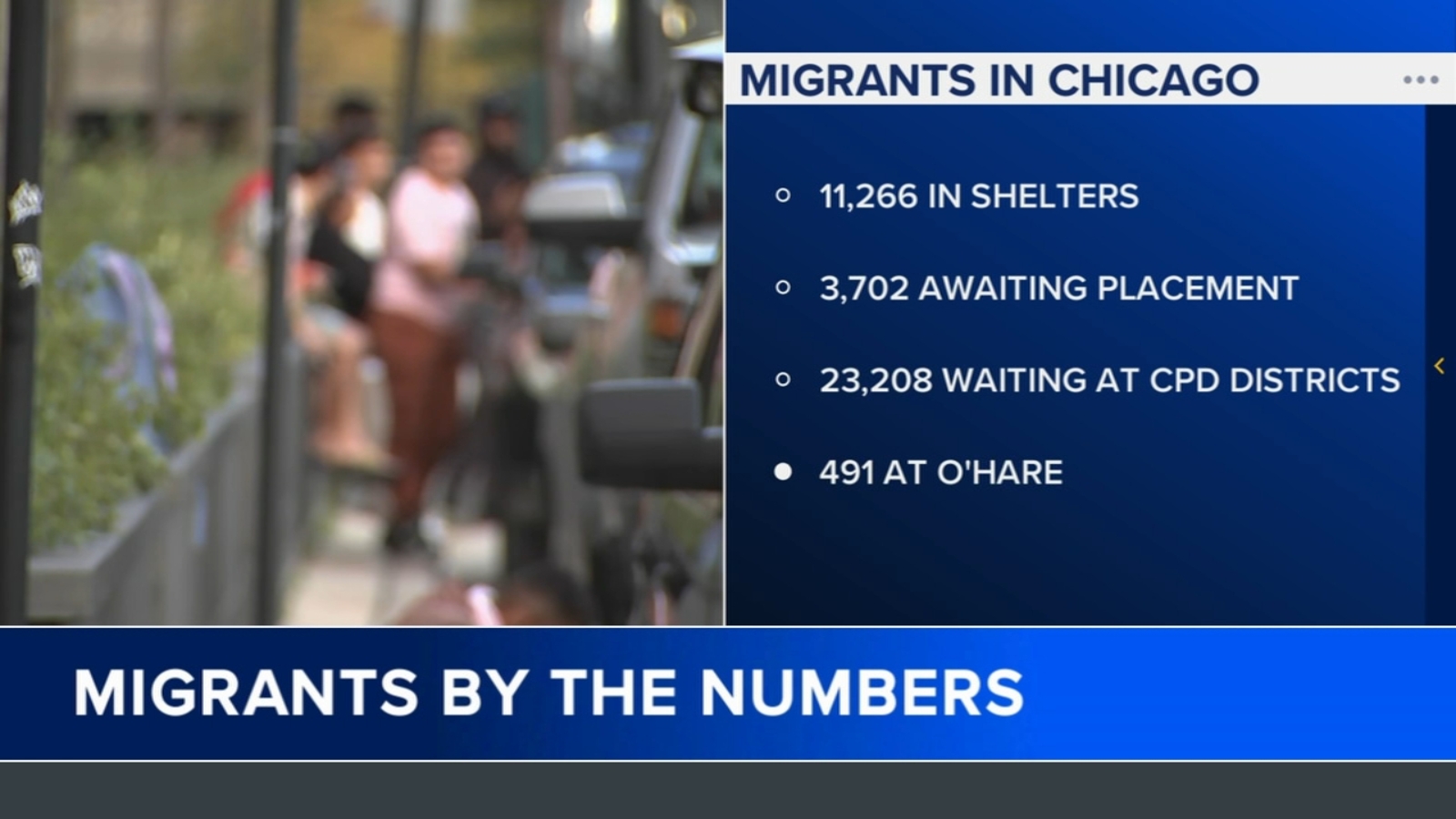 Migrants in Chicago: Mayor Brandon Johnson will visit US-Mexico border ...