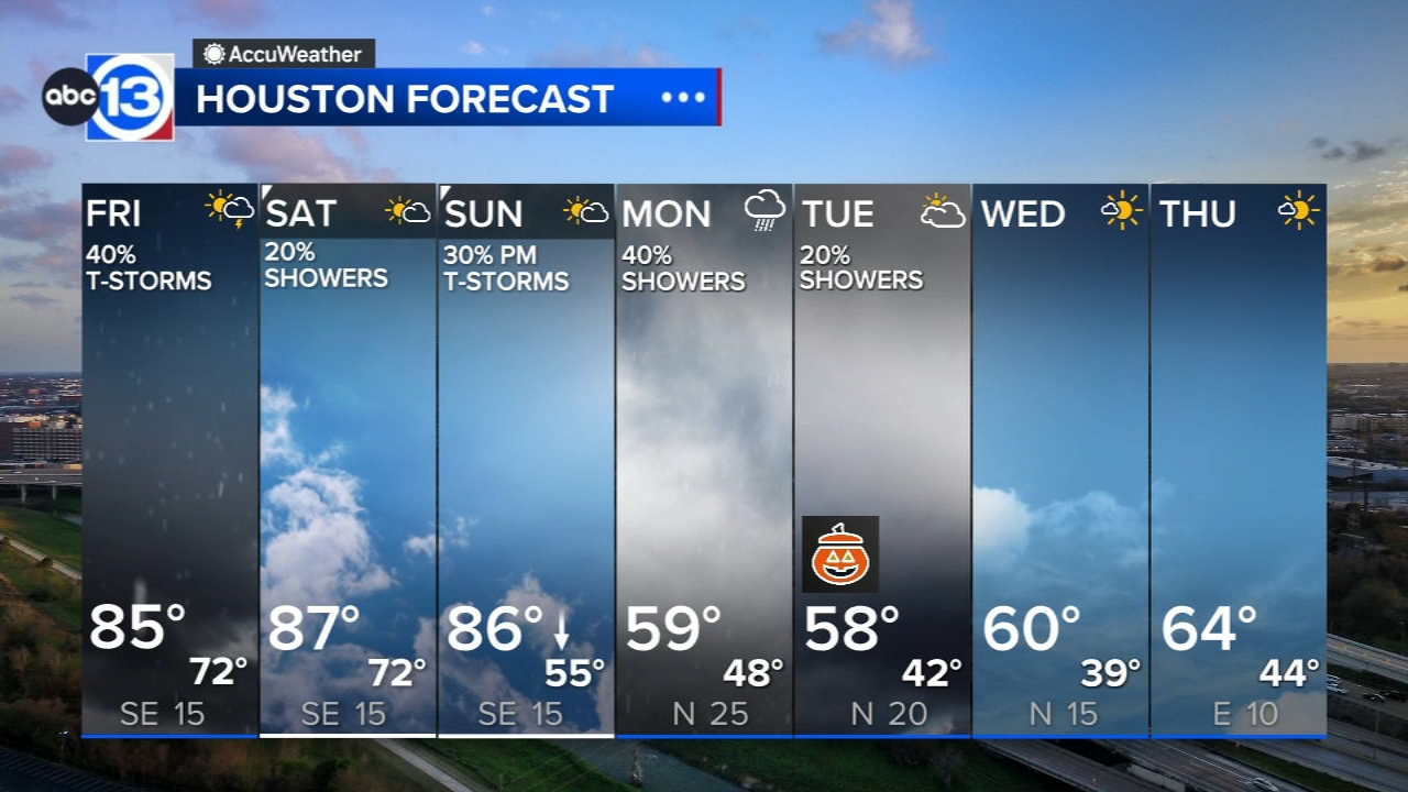 Live at Five - November 18, 2022 - ABC13 Houston