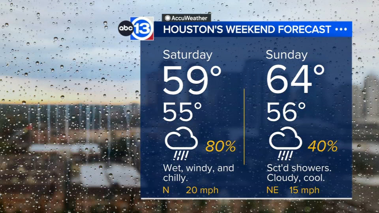 Eyewitness News at 6am - July 8, 2023 - ABC13 Houston