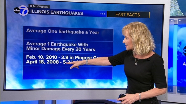 Illinois earthquake: 3.6 quake reported in Standard, Putnam County near ...