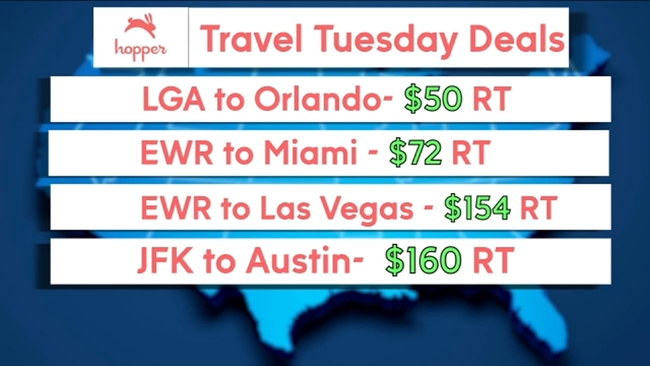 Travel Deal Tuesday 2023: How to get the best discounts on hotels, rental cars, flights and ...