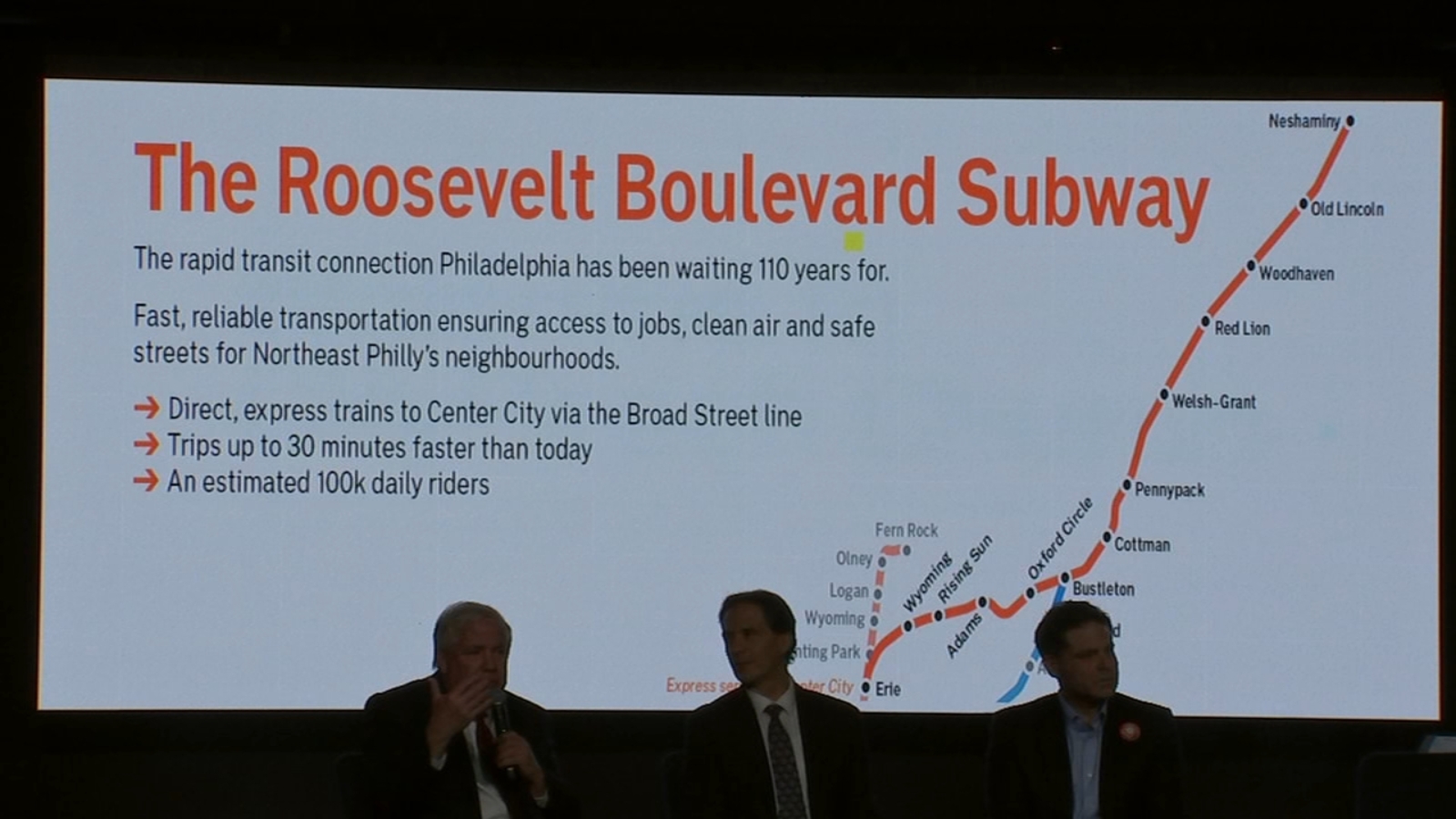 Philadelphia officials host Town hall meeting to discuss possible ...