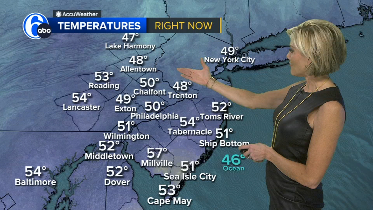 Action News at 10am - November 6, 2022 - 6abc Philadelphia