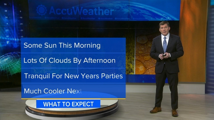 Weather News - 6abc Philadelphia