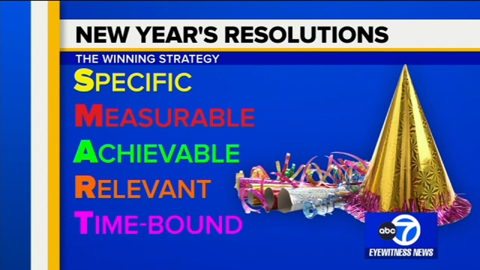 How to stick to your New Years resolutions - ABC7 New York