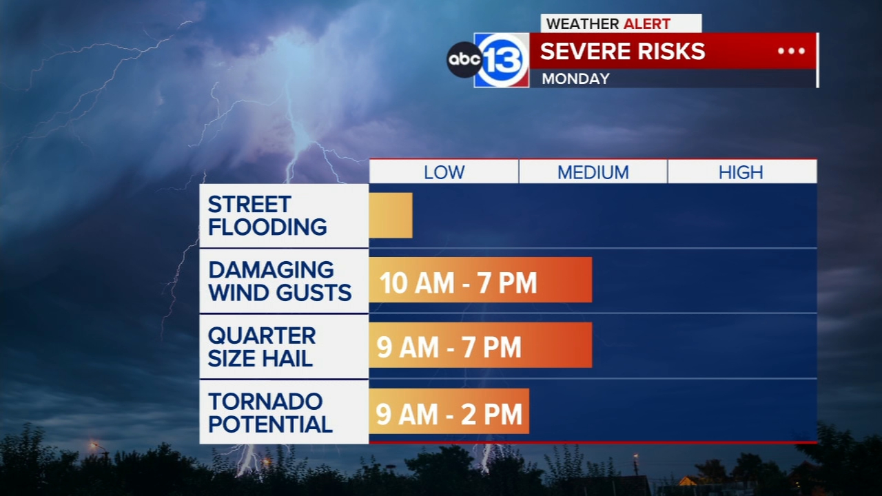 Eyewitness News at 5:30pm - April 23, 2023 - ABC13 Houston
