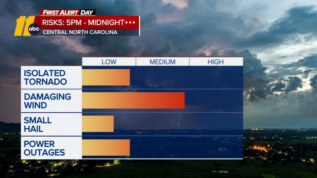 Eyewitness News at 5am - December 6, 2023 - ABC11 Raleigh-Durham