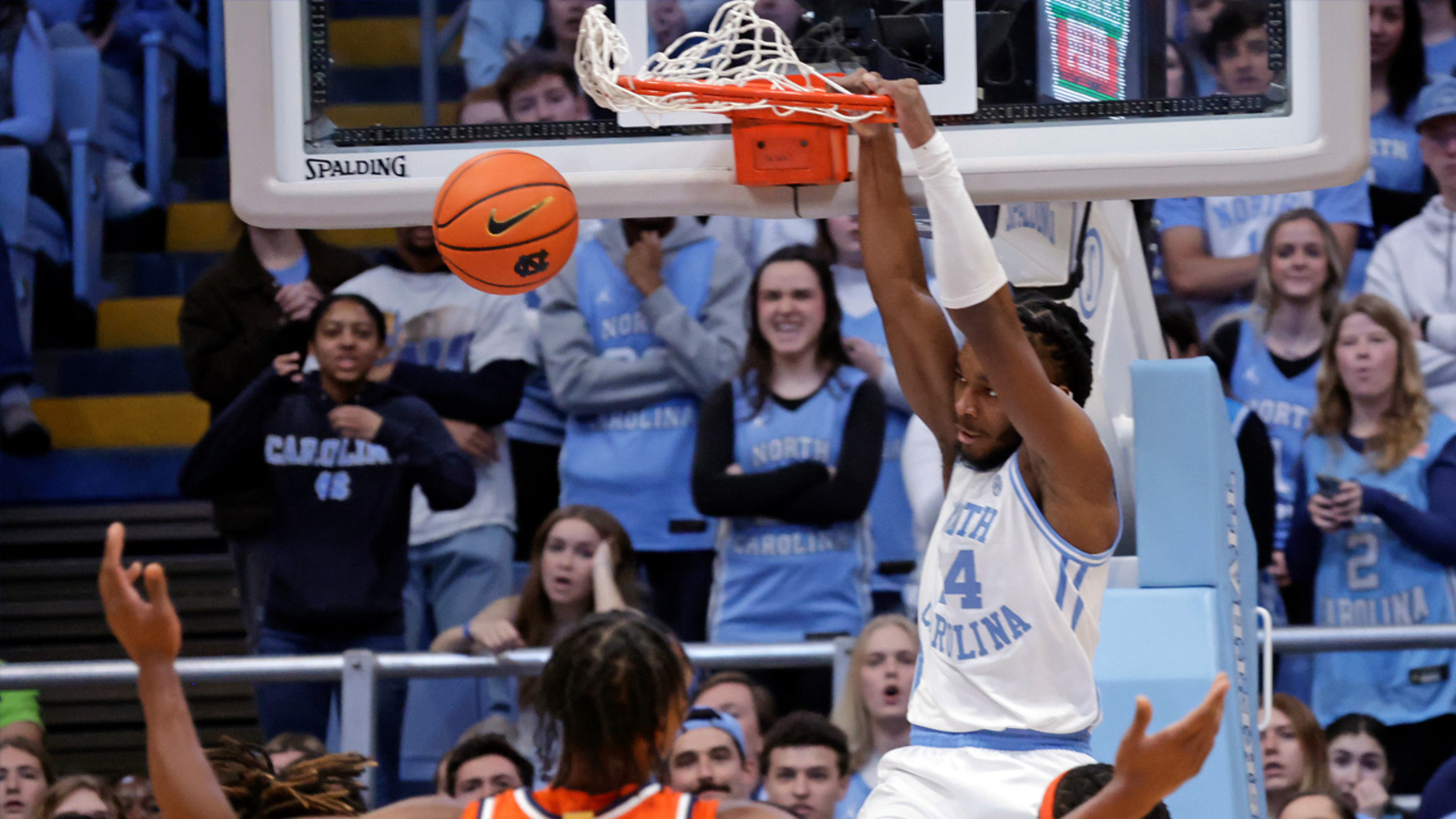 NCAA Basketball AP Top 25 Poll | UNC Tar Heels enter the top 5 for the men; NC State Wolfpack ...