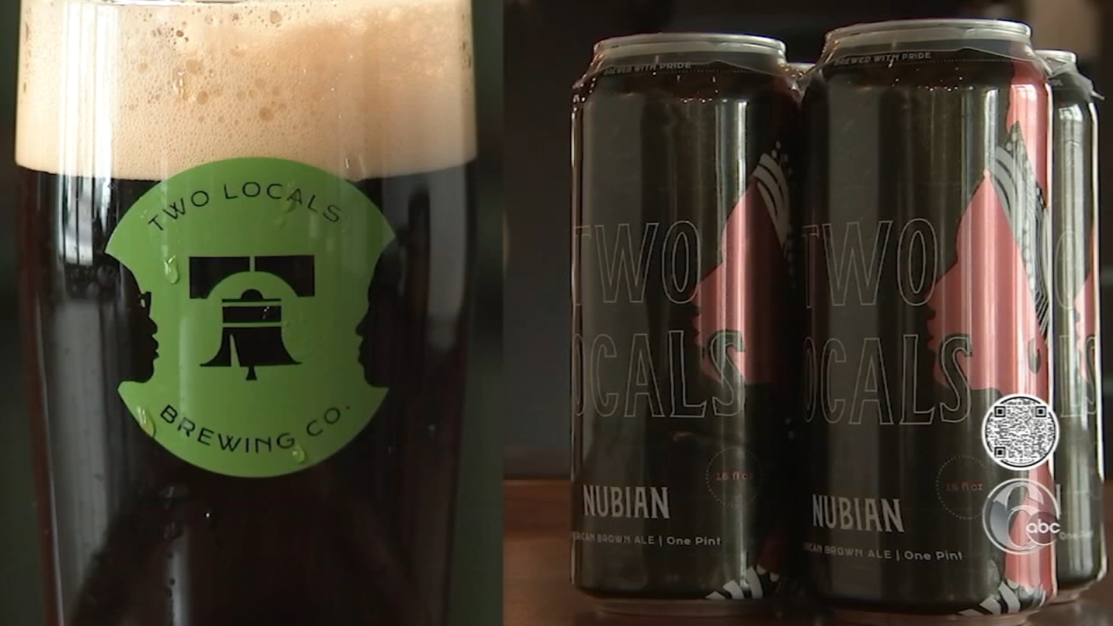 Black History Month 2024: Two Locals opens Philadelphia's first black ...