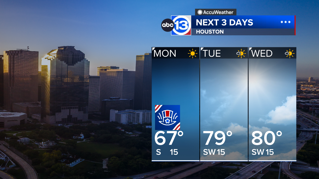 Live at Five - October 28, 2022 - ABC13 Houston