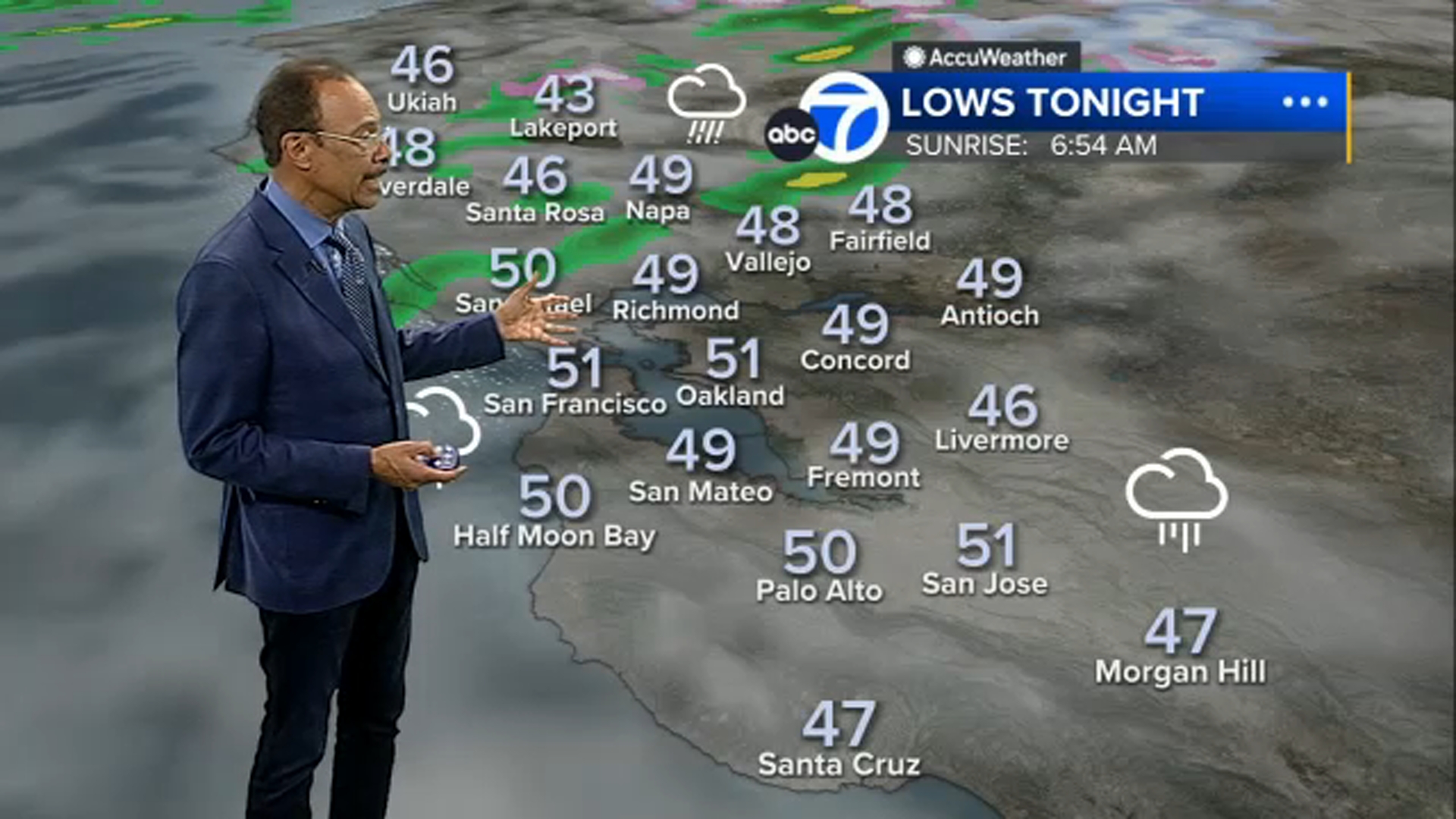 How to prepare for a heat wave before the temperature rises - ABC7 San ...