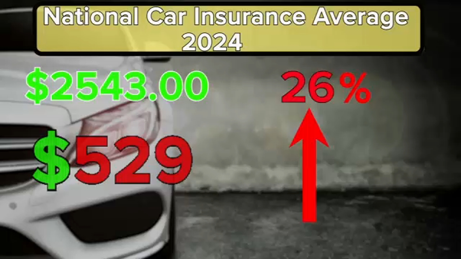 How to lower your car insurance costs as they continue to rise | 7 On ...