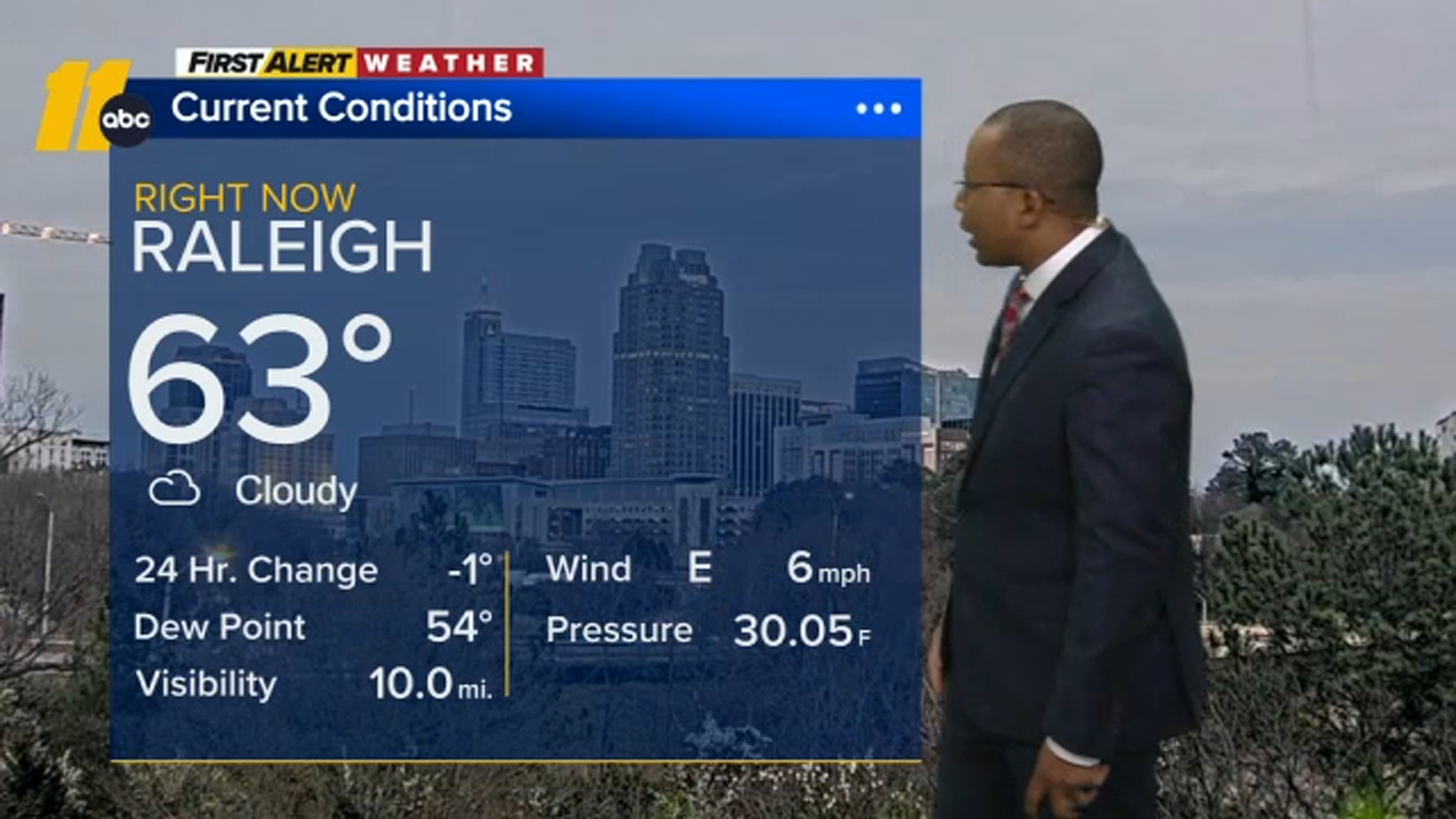 First Alert Evening Forecast: March 5 - ABC11 Raleigh-Durham