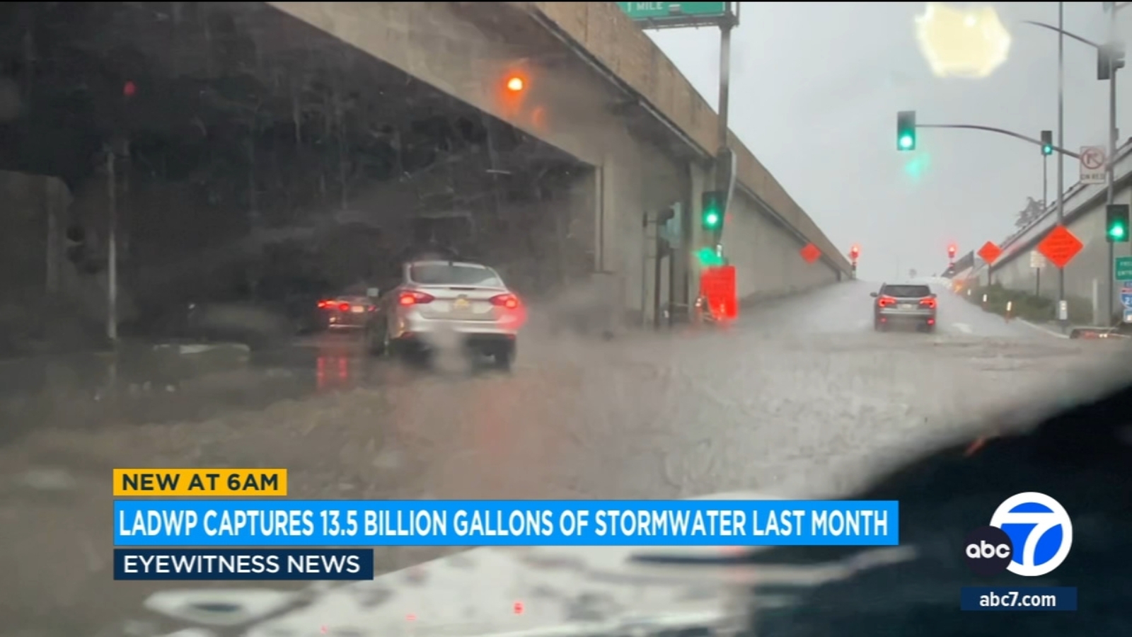 Winter storms helped Los Angeles capture 13.5B gallons of stormwater in ...