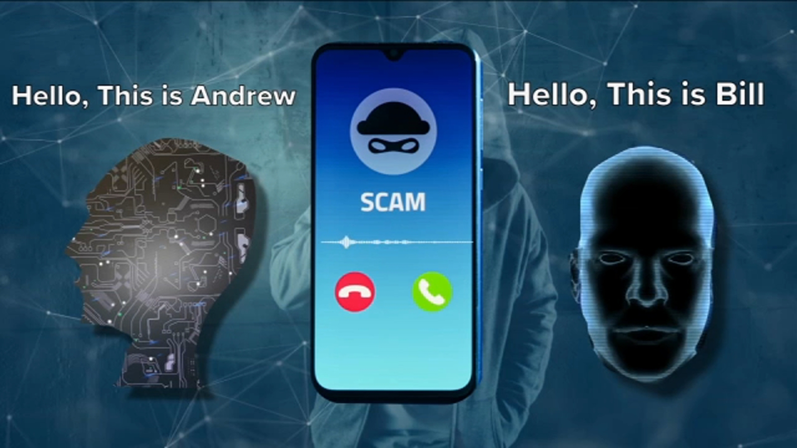 What to look out for in modern AI scam calls - ABC7 New York