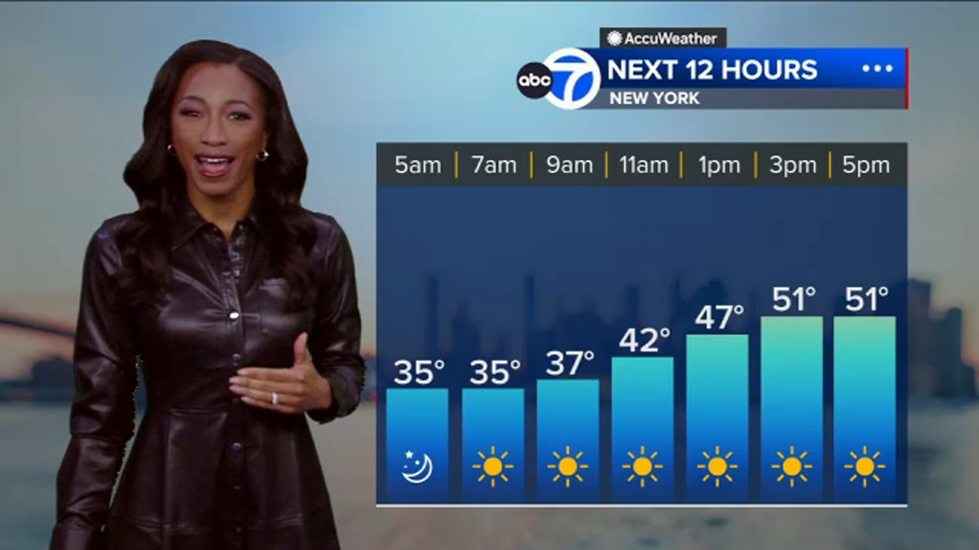 Eyewitness News at 10am - February 12, 2024 - ABC7 New York