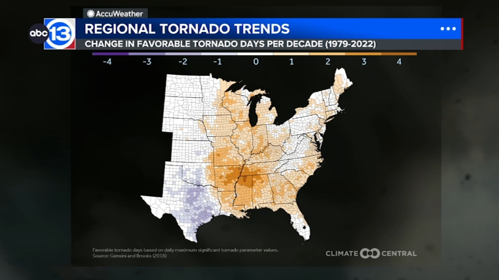 Severe weather and tornado trends: Climate Central data shows how ...