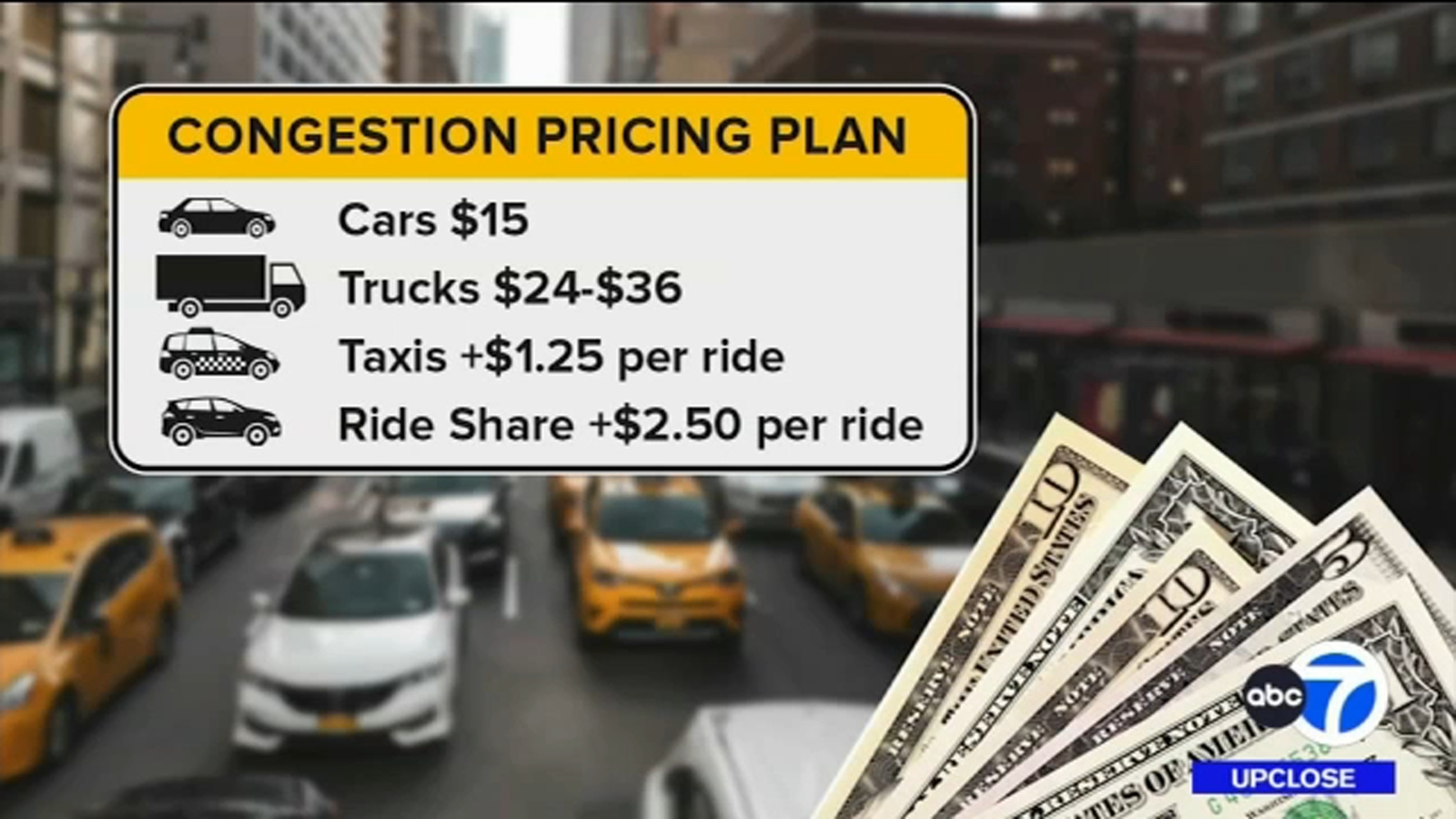 Up Close with Bill Ritter: MTA approves congestion pricing. Here's why the toll could still die ...
