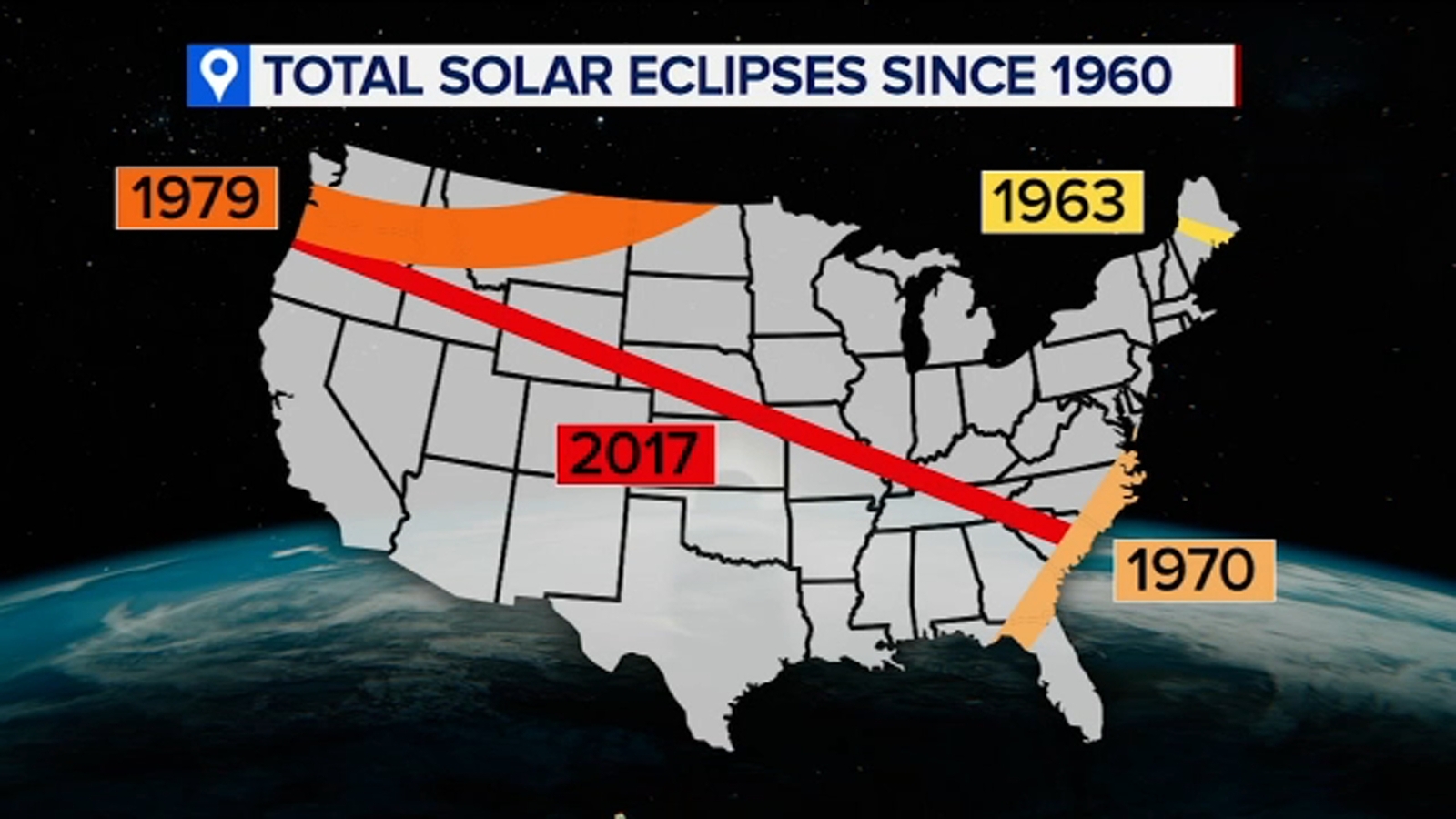 Extra Time: Countdown to solar eclipse; looming cut to interest rates ...