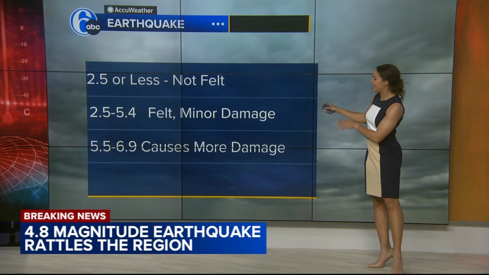 New Jersey Earthquake 48 Magnitude Earthquake In Hunterdon County Was
