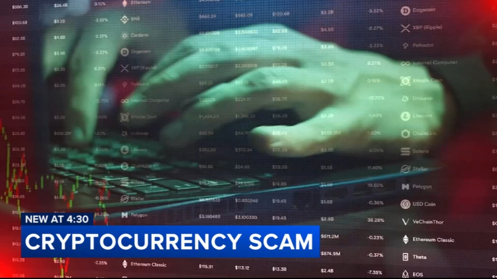 Victim says he's out tens of thousands of dollars after cryptocurrency ...