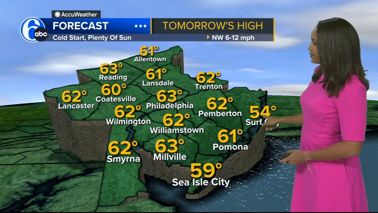 Action News at 6am - May 29, 2023 - 6abc Philadelphia