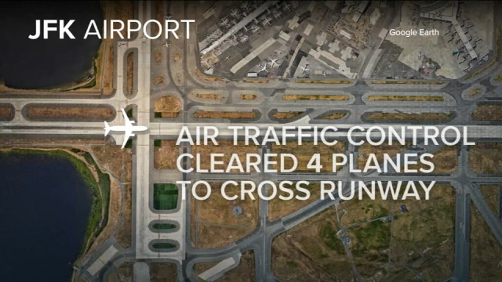 JFK Airport close call: Swiss Air avoids disaster after 4 other planes ...