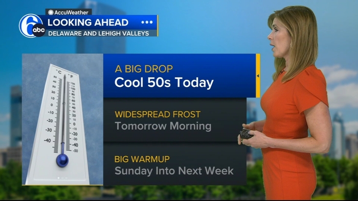 Accuweather - 6abc Philadelphia