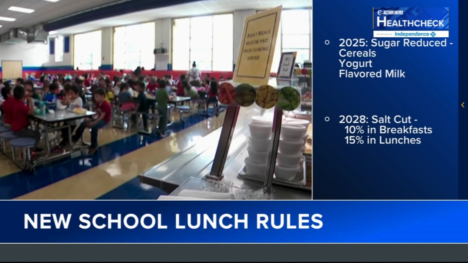 USDA announces changes to school meals and lunches: What to know - ABC7 ...