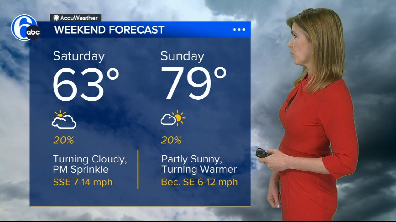 Action News at 4:30am - December 20, 2022 - 6abc Philadelphia