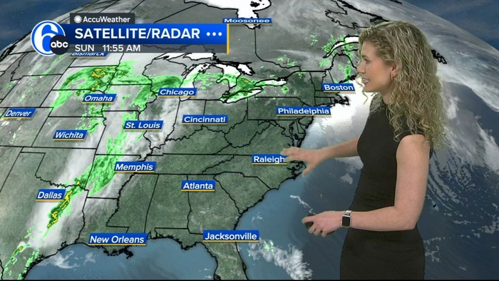 Weather - 6abc Philadelphia