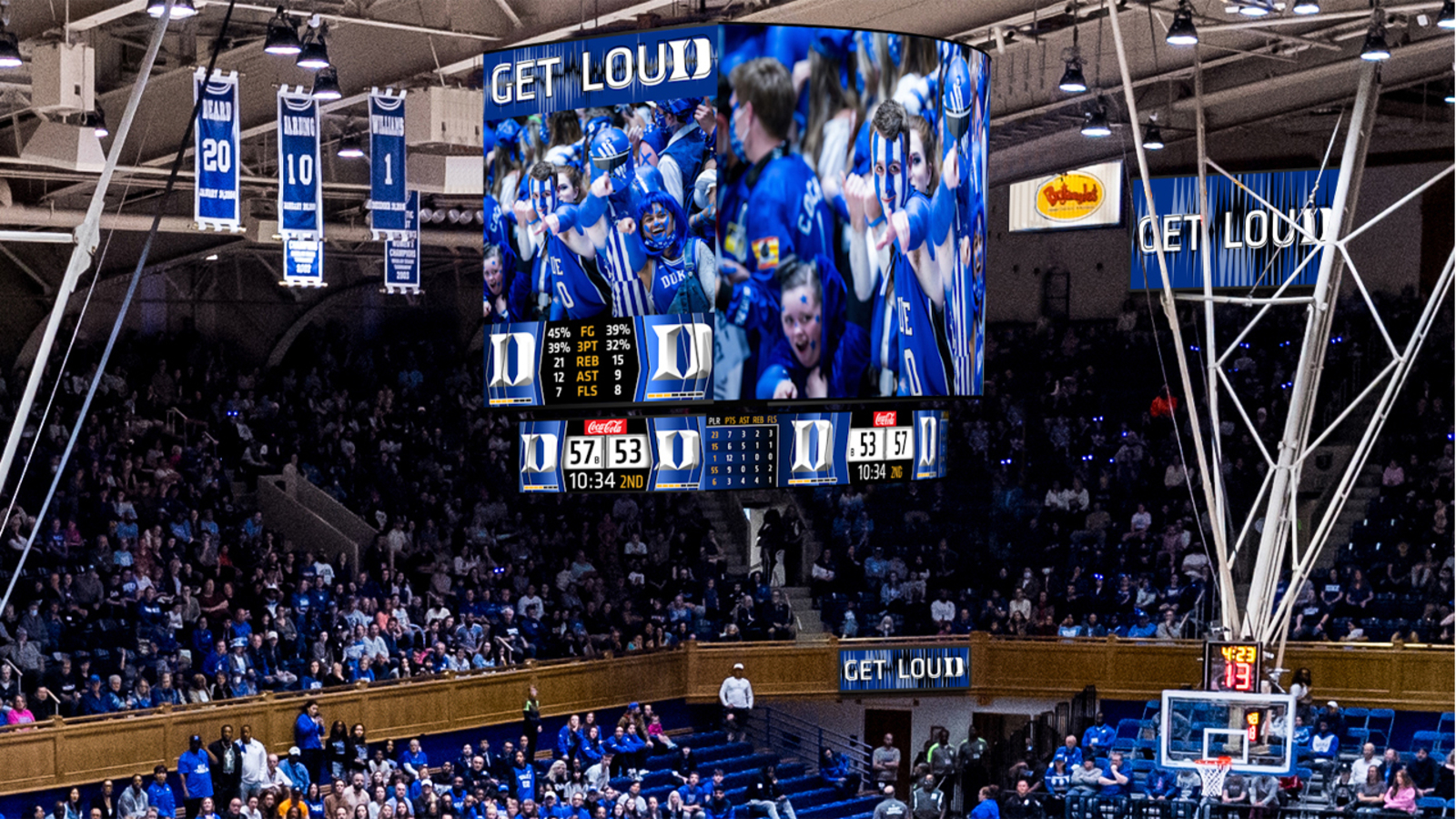 New video board, other upgrades coming to Duke's Cameron Indoor Stadium ...