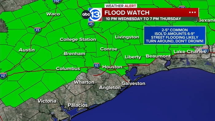 Weather - ABC13 Houston