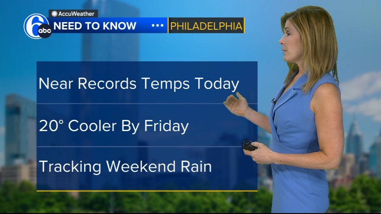 Watch live - 6abc Philadelphia